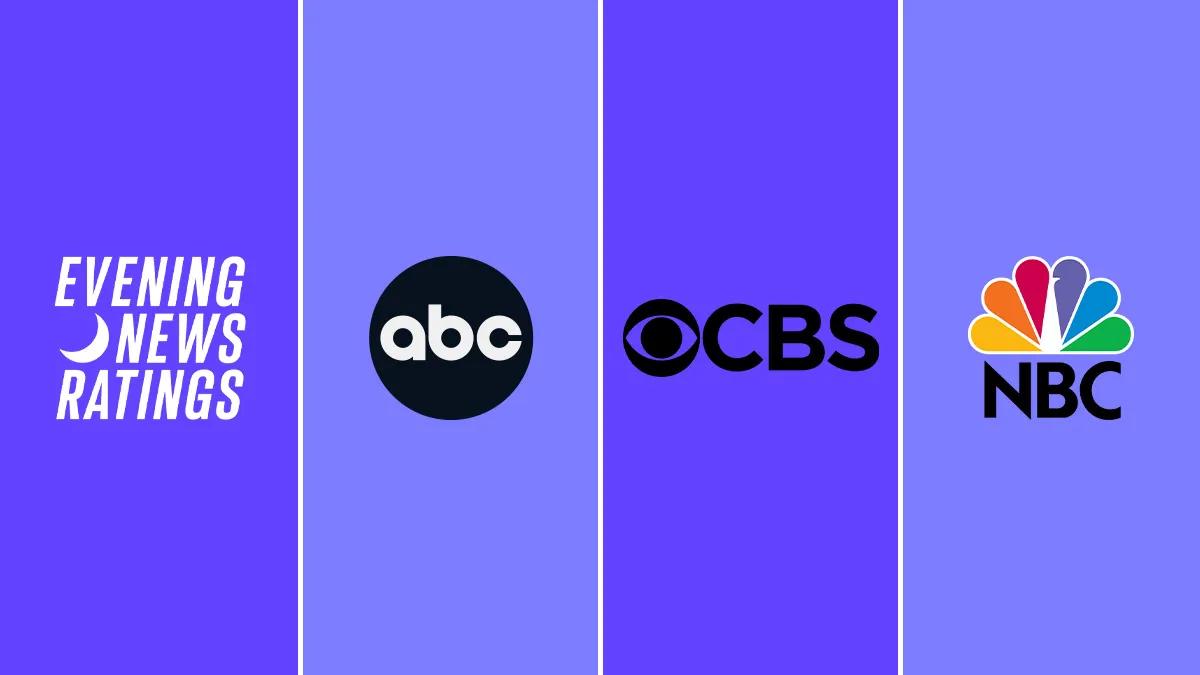 Week of March 30 Evening News Ratings: NBC News and CBS News Grow