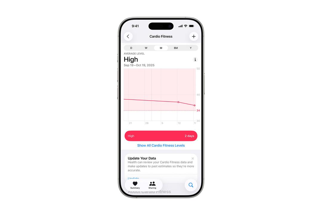 Watch Workout Calibration: Improve Stride Accuracy and VO2 Max ...